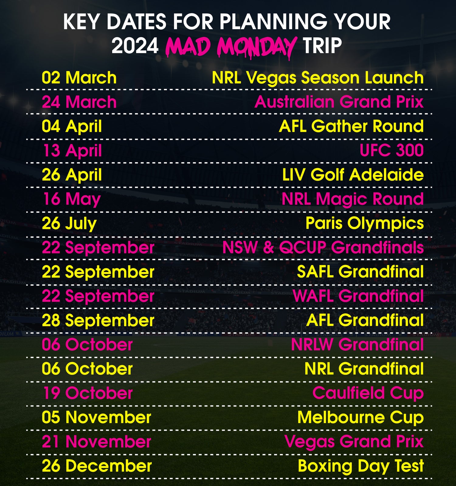 Key Dates For Your Mad Monday Trip - Mad Monday